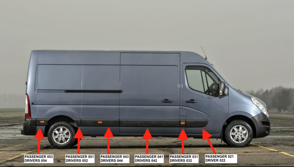 Side Panels - Renault Master